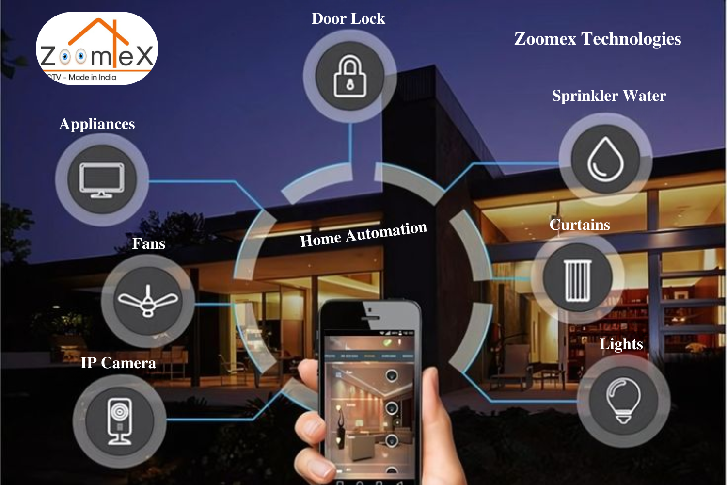 Smart Home Automation - CCTV